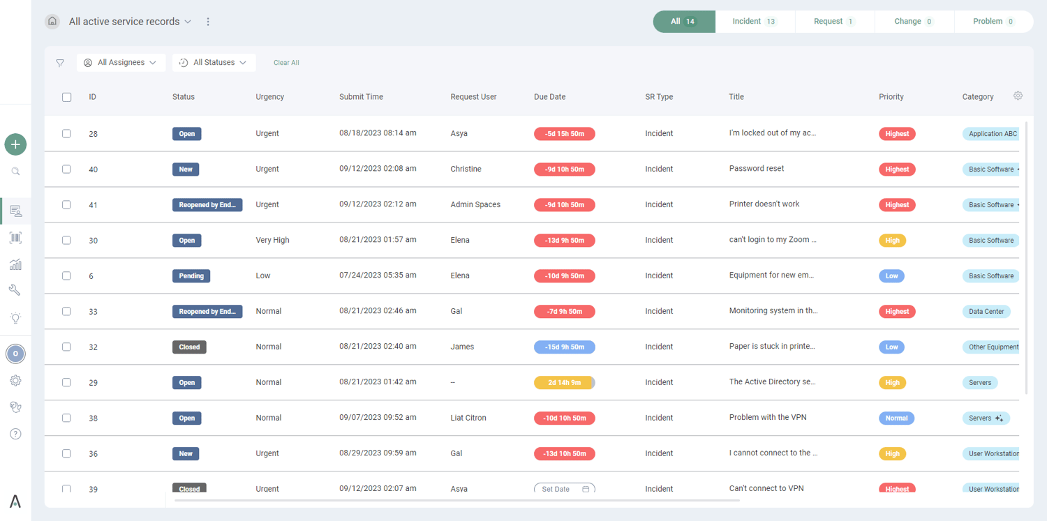 Top Remote Asset Management Tools for Your Business in 2025